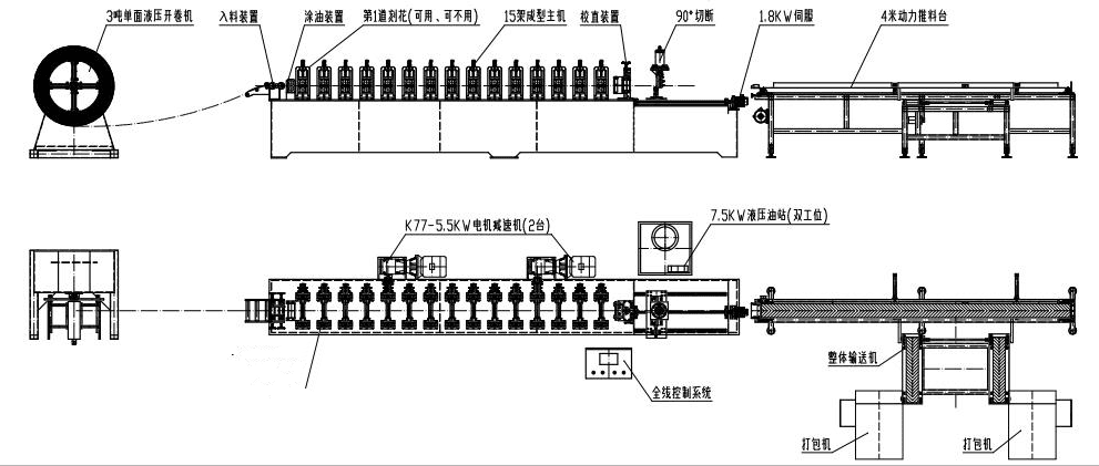 Welded Pipe Machine Archives - Cangzhou Zhongtuo Roll Forming Machine ...